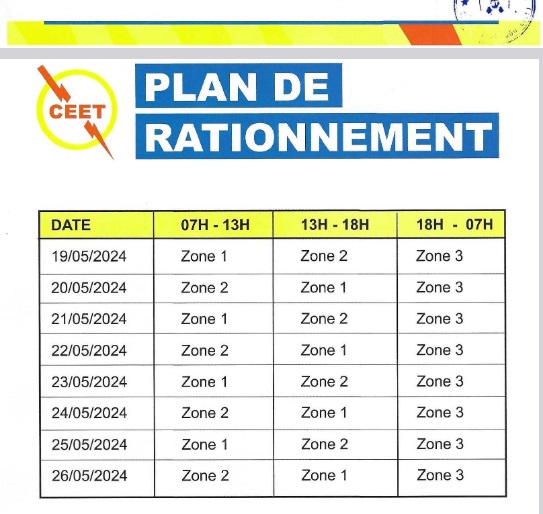 CEET : Un plan de rationnement de distribution élaboré pour faire face ...